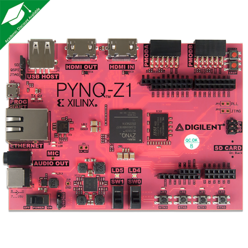 PYNQ-Z1+ Accessory Kit (includes microSD card, Ethernet cable, micro ...