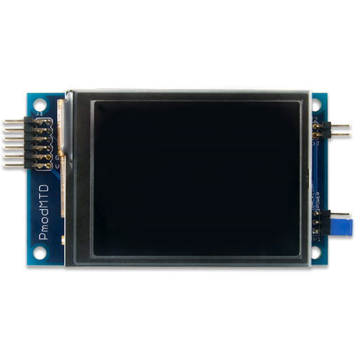 Pmod MTDS: Multi-Touch Display System at MG Super Labs India