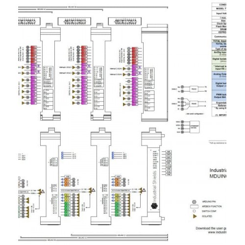 M-DUINO PLC Arduino Ethernet 21 I/Os Analog/Digital PLUS at MG Super ...